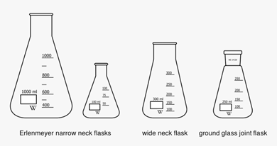 LABORATORY GLASSWARE